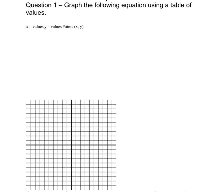 Question 1 - Graph the following equation using a | Chegg.com