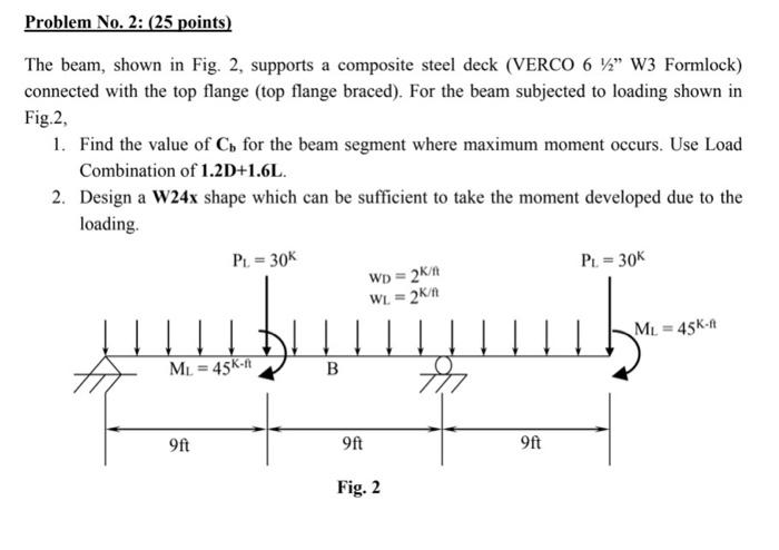 Solved Problem No. 2: (25 points) The beam, shown in Fig. 2, | Chegg.com