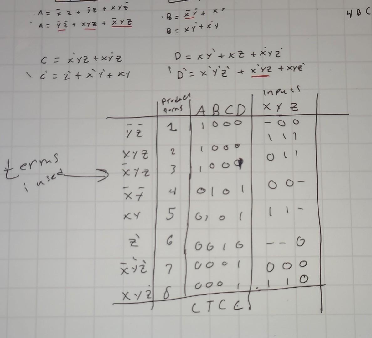 Solved 19 Tabulate the PLA programming table for the four | Chegg.com