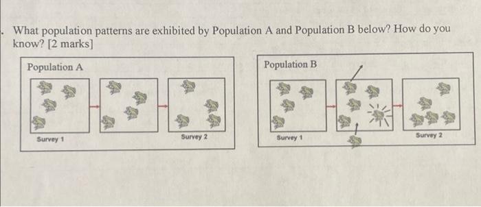 Solved What population patterns are exhibited by Population | Chegg.com