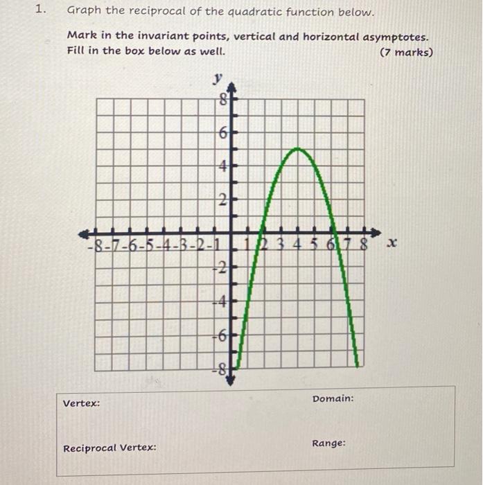 Solved 1. Graph the reciprocal of the quadratic function | Chegg.com