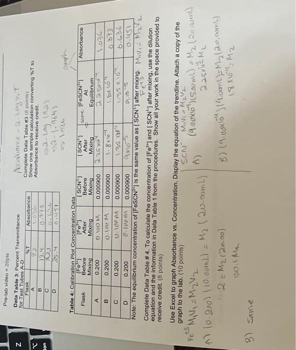 Pro-lab video =20pts Data Table 3: Percent | Chegg.com