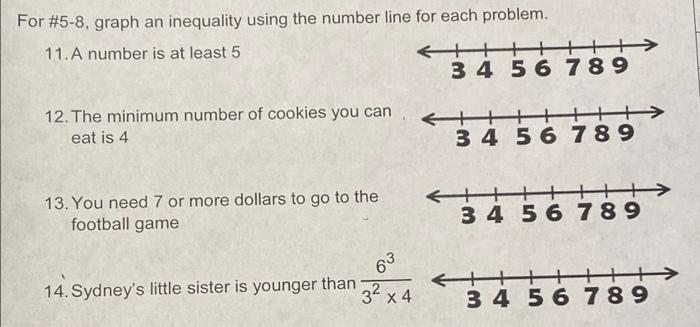 Solved For #5-8, graph an inequality using the number line | Chegg.com