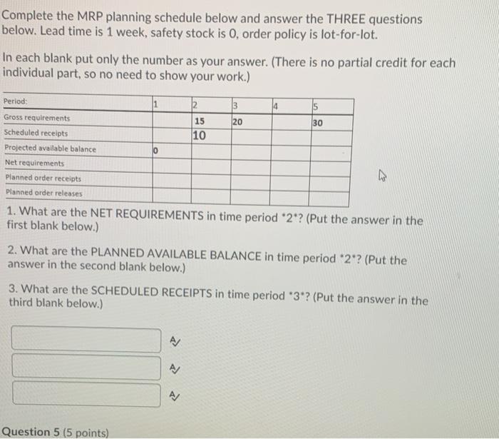 Solved Complete the MRP planning schedule below and answer | Chegg.com