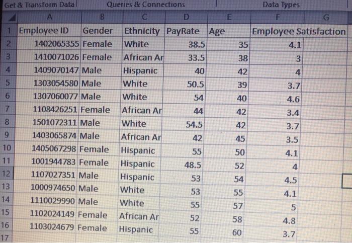 Solved Get & Transform Data Queries & Connections Data Types | Chegg.com