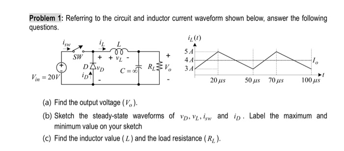 Solved Problem 1: Referring to the circuit and inductor | Chegg.com