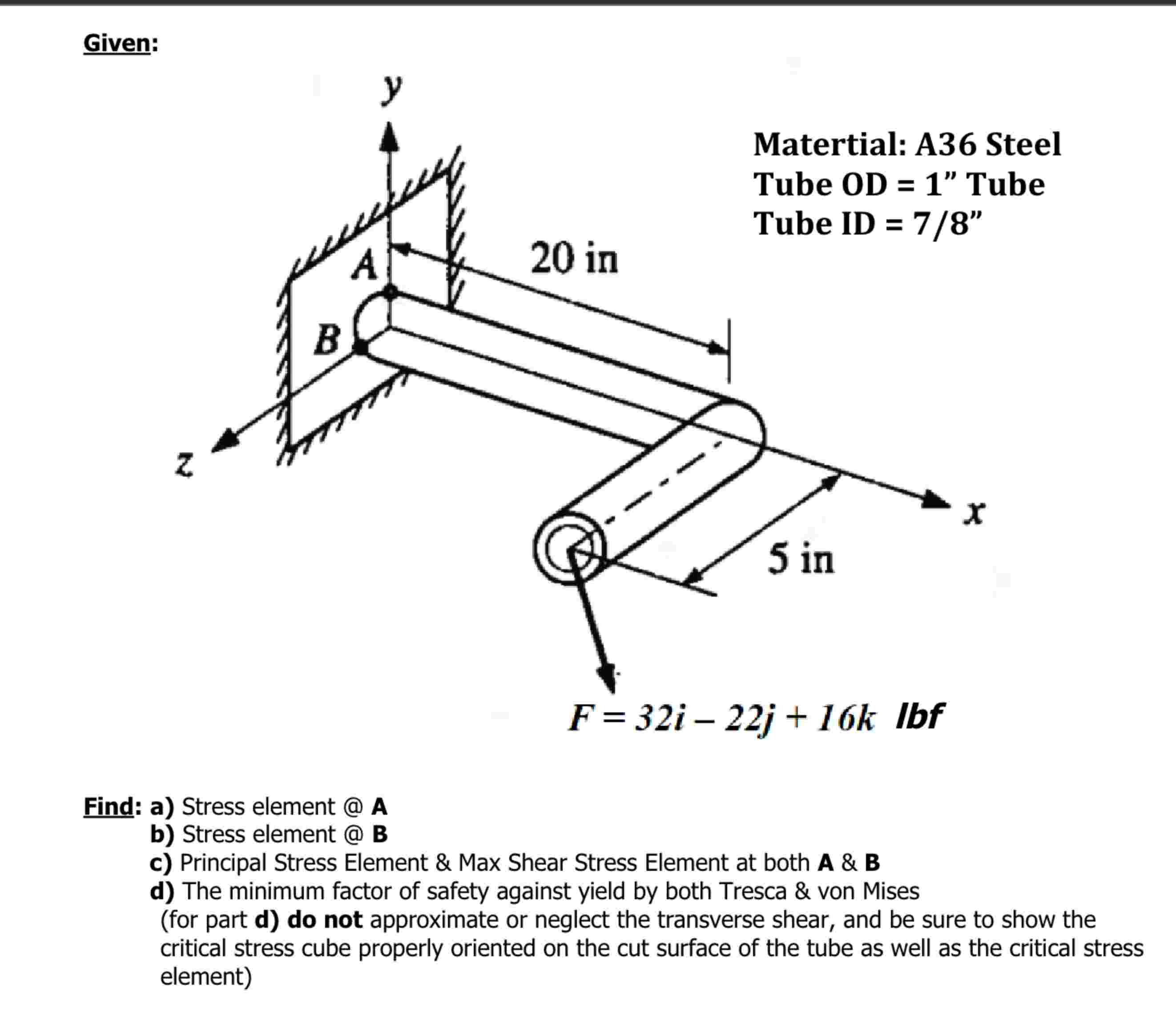 Solved Find: a) ﻿Stress element @ Ab) ﻿Stress element @ Bc) | Chegg.com