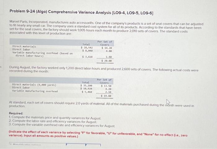Solved Problem 9-24 (Algo) Comprehensive Variance Analysis | Chegg.com