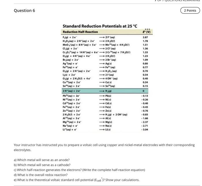 Solved Your instructor has instructed you to prepare a | Chegg.com