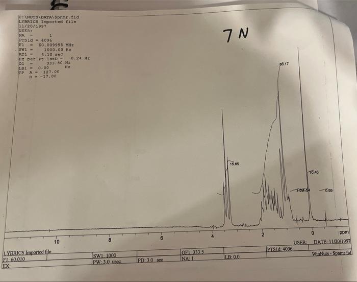 Solved CHM 271 Organic Chemistry II Experiment: Separation | Chegg.com