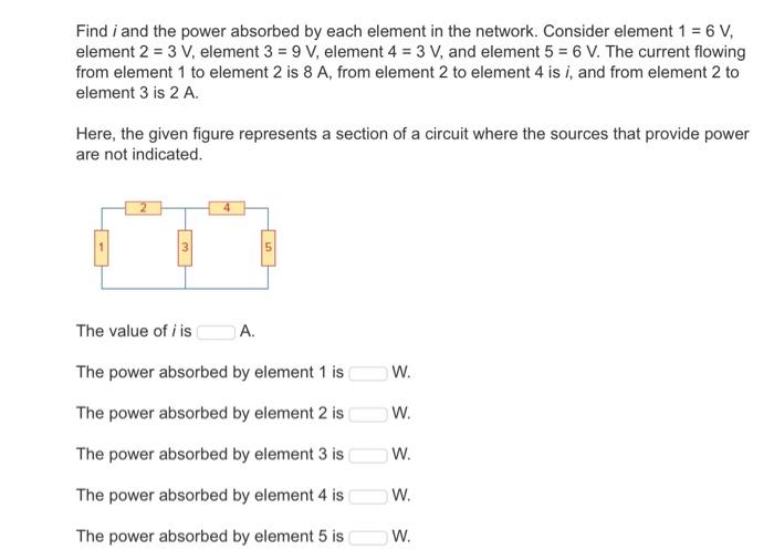 Solved Find i and the power absorbed by each element in the | Chegg.com