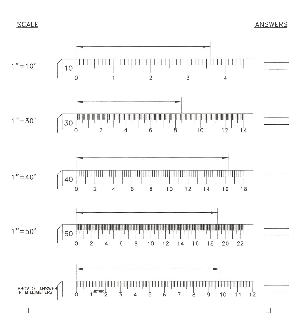 Using the scales shown below determine the lengths | Chegg.com