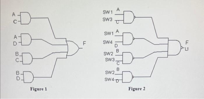 Solved Figure 1 Figure 2 | Chegg.com