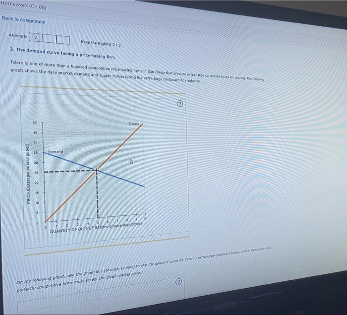 Solved 2. The demand curve facing a price-taking firm graph | Chegg.com