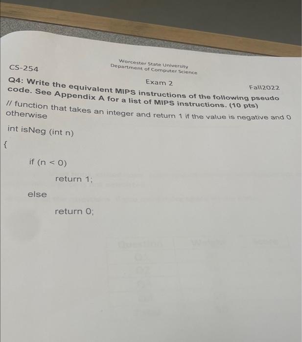 Solved Q4: Write the equivalent Mip Exam 2 Code. See | Chegg.com