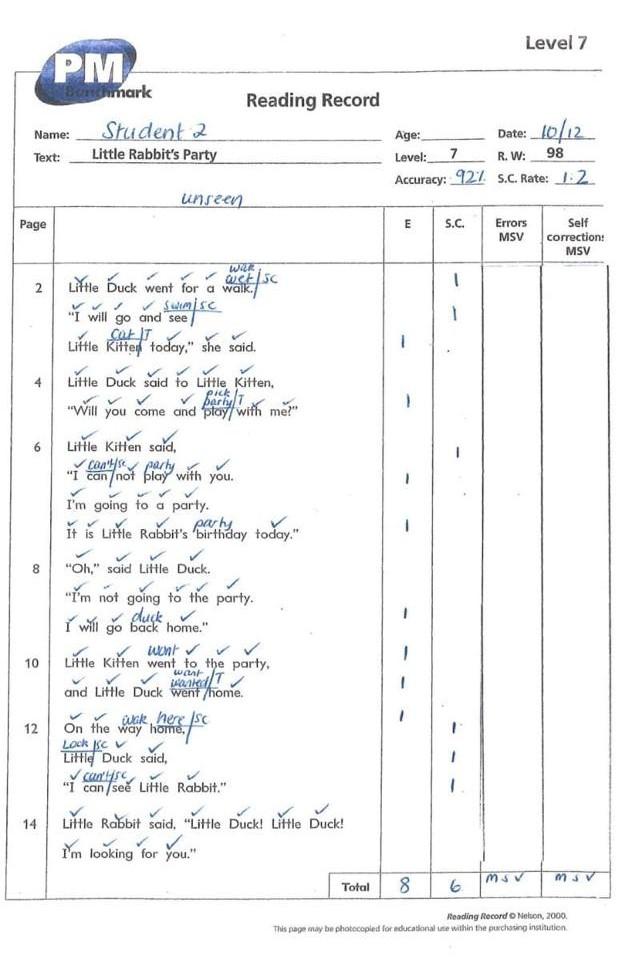 3. Miscue analysis (approximately 500 words) – | Chegg.com