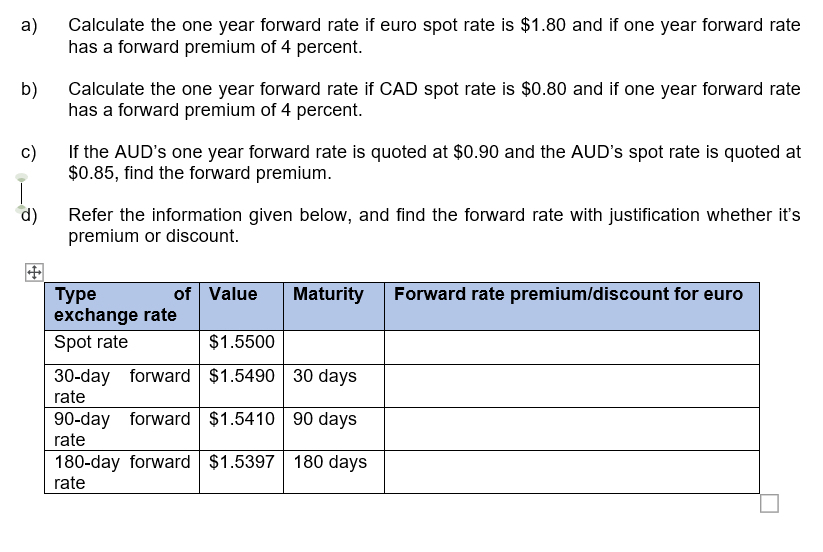 Solved a) ﻿Calculate the one year forward rate if euro spot | Chegg.com