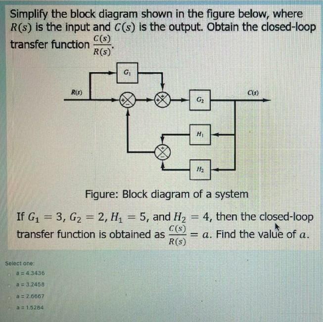 Solved Simplify the block diagram shown in the figure below, | Chegg.com