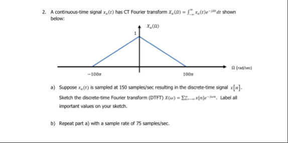 Solved A continuous-time signal xa(t) ﻿has CT Fourier | Chegg.com