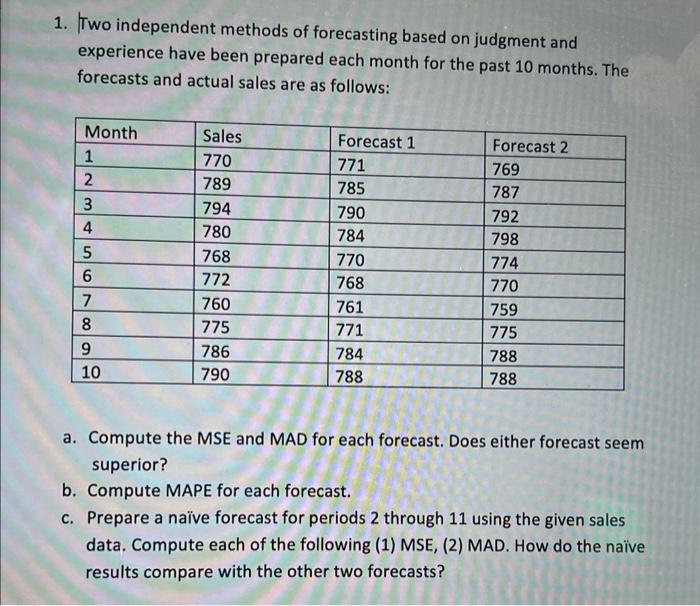 Solved 1. Two independent methods of forecasting based on | Chegg.com
