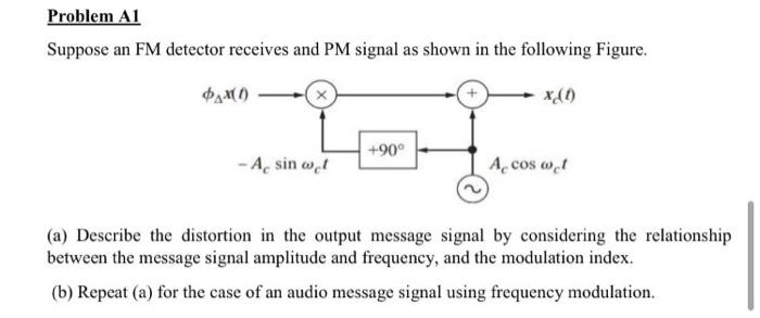 Solved Problem A1 Suppose an FM detector receives and PM | Chegg.com