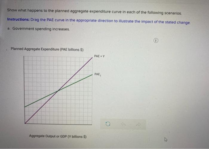 Solved Show what happens to the planned aggregate | Chegg.com