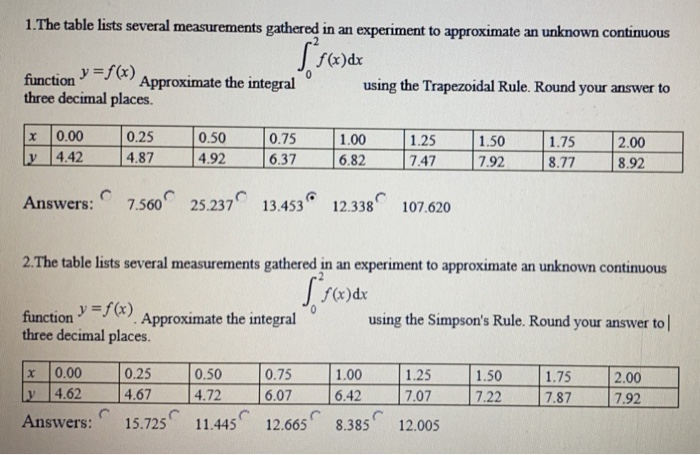 Solved 1. The table lists several measurements gathered in | Chegg.com