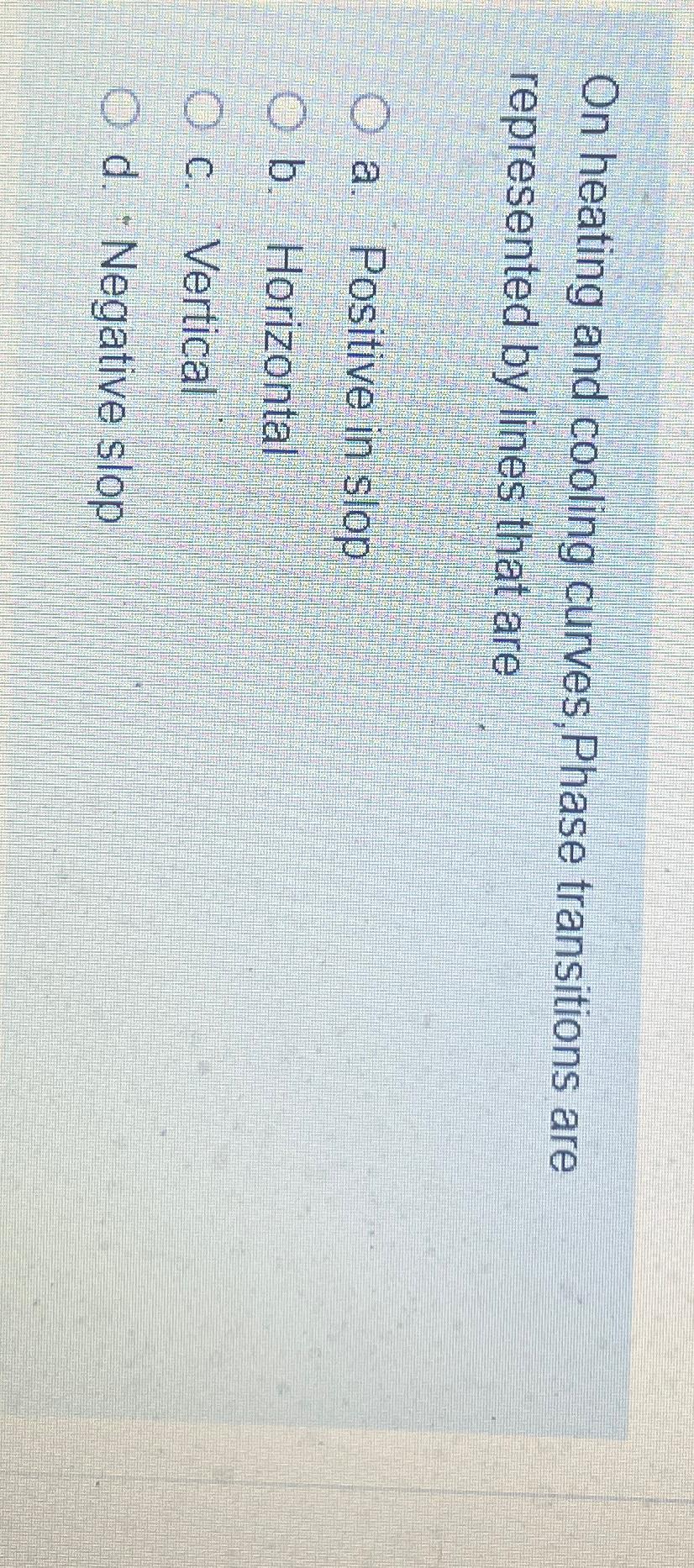 Solved On heating and cooling curves,Phase transitions are | Chegg.com