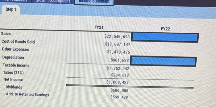 Solved Next Day Hardware's income statement is shown on the | Chegg.com