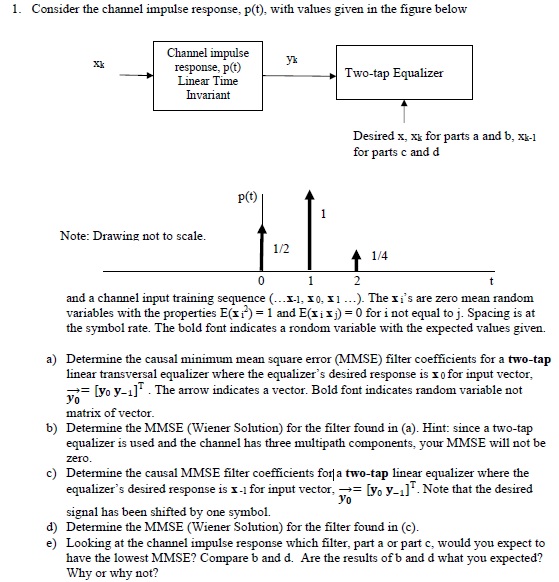 Consider the channel impulse response, p(t), ﻿with | Chegg.com