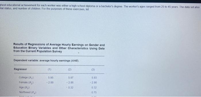 Solved The data set consists of information on 4100 | Chegg.com