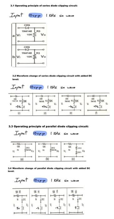 Solved 3.1 Operating principle of series diode clipping | Chegg.com
