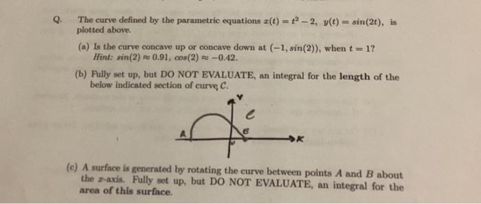 Solved The curve defined by the parametric equations | Chegg.com