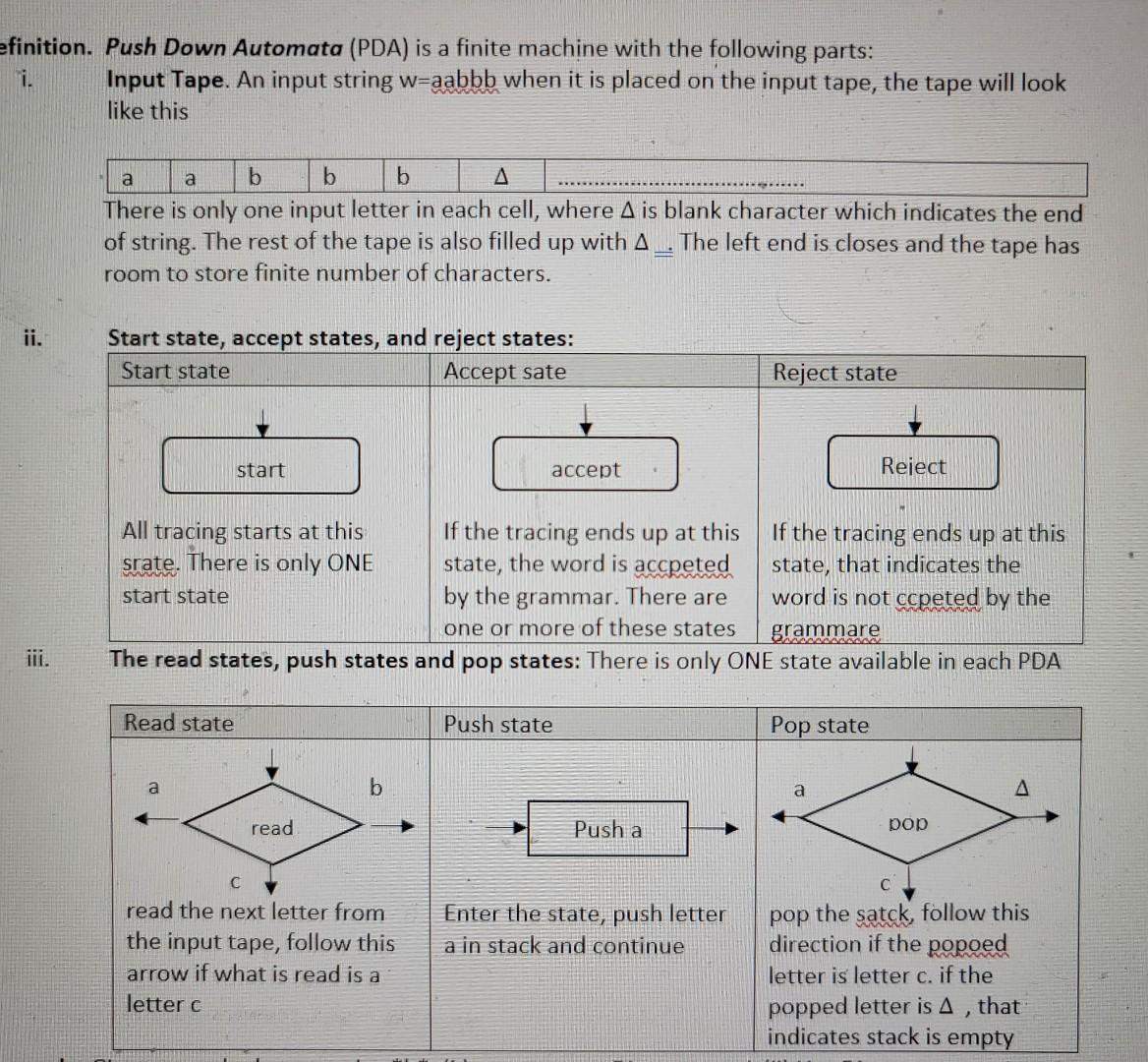 Solved Given L={ a^nb^pc^m|p=3m+n, m=0,1,2,…… and | Chegg.com