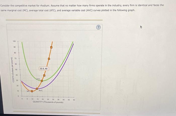 Solved PLEASE HELP. the points for the first graph are : | Chegg.com