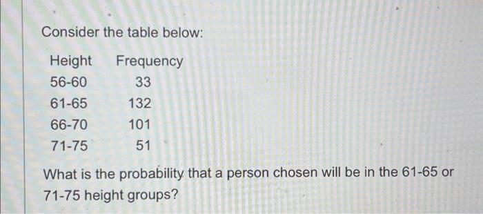 Solved Consider the table below: Height Frequency 56-60 33 | Chegg.com