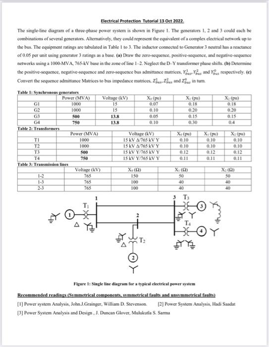 Solved The single-line diagram of a three-phase power system | Chegg.com