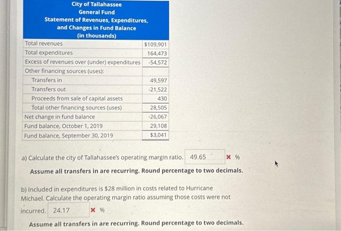 Calculate operating margin Assume the following | Chegg.com