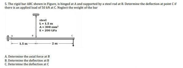 Solved 5. The rigid bar ABC shown in Figure, is hinged at A | Chegg.com