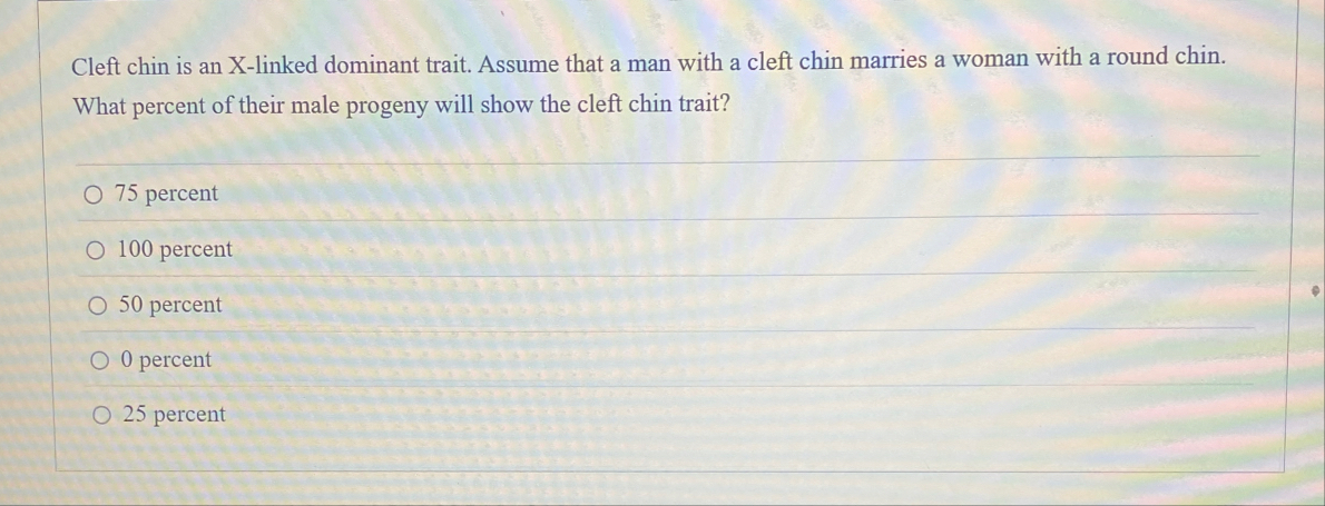 Solved Cleft chin is an X-linked dominant trait. Assume that | Chegg.com