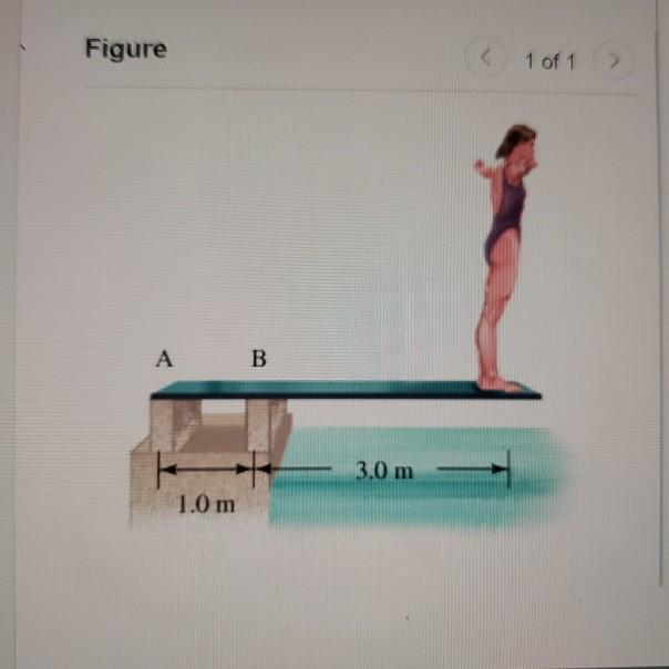Solved In attempt to reproduce the legendary Triple Lindy | Chegg.com