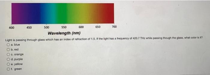 Solved 400 550 650 700 500 600 Wavelength (nm) Light is | Chegg.com