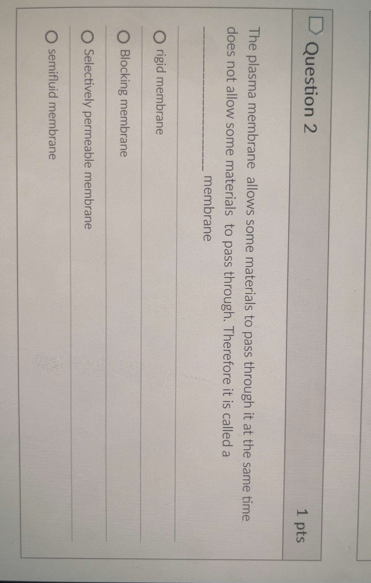 Solved Question 21 ﻿ptsThe plasma membrane allows some | Chegg.com