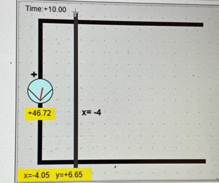Solved using the animation determine the strength of the | Chegg.com