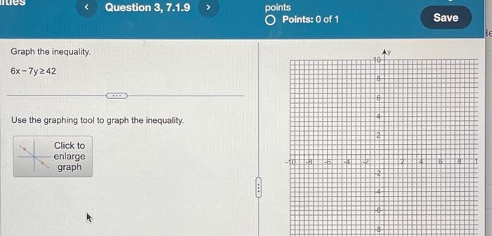 Solved Graph the inequality. 6x−7y≥42 Use the graphing tool | Chegg.com