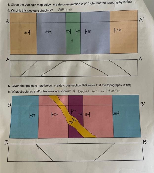 Solved 3. Given the geologic map below, create cross-section | Chegg.com