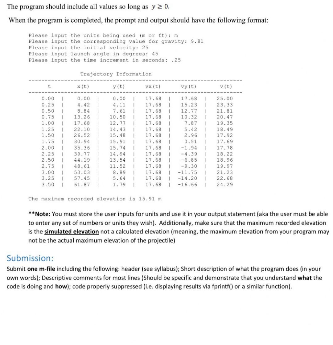 Solved HW 13 - Projectile Program To do: Complete the tasks | Chegg.com