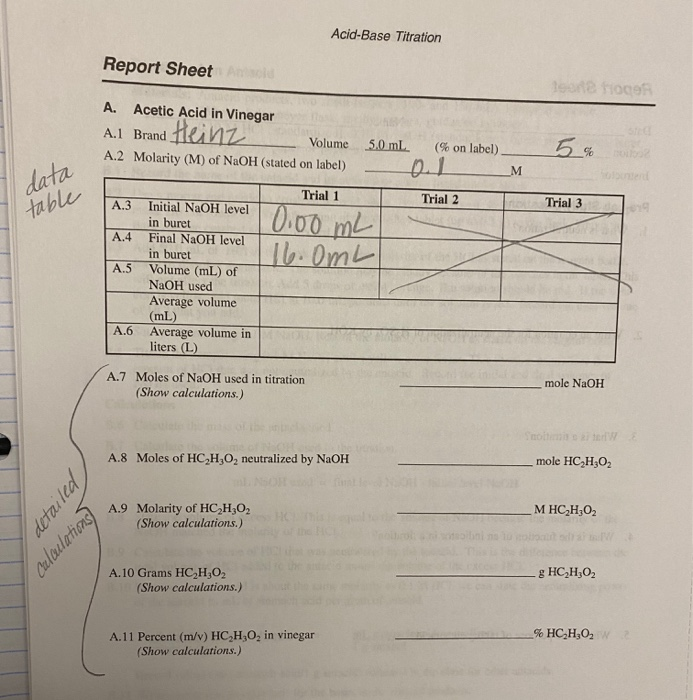 Solved Acid-Base Titration Report Sheet one Fogor A. Acetic | Chegg.com
