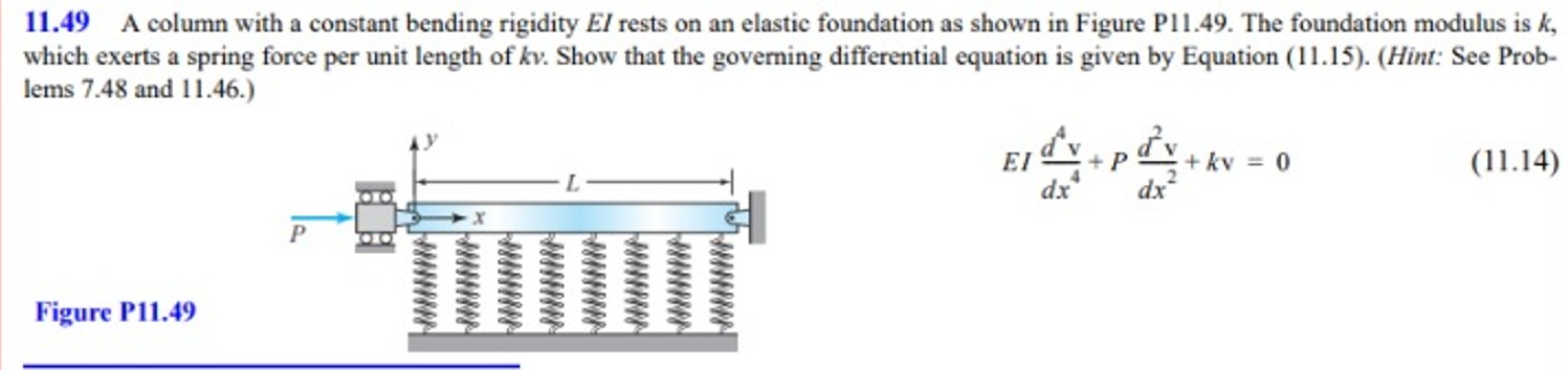 Solved Mechanics of Materials C11.49 ﻿A column with a | Chegg.com