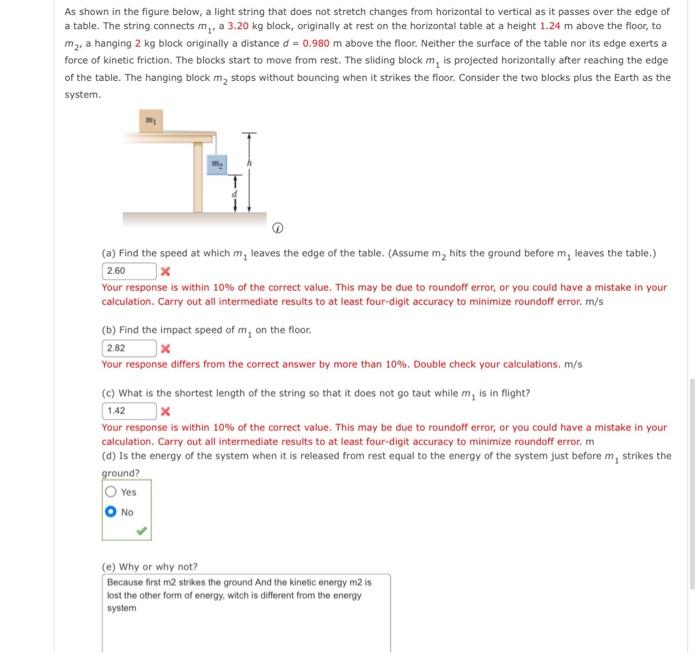 Solved As shown in the figure below, a light string that | Chegg.com
